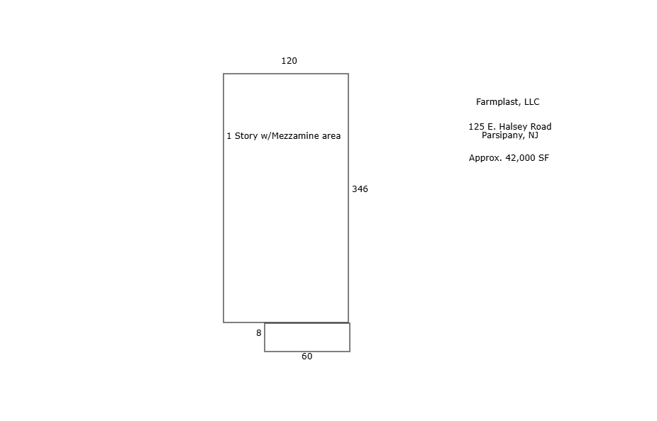 Pencil Line DrawCircle DrawRectangle