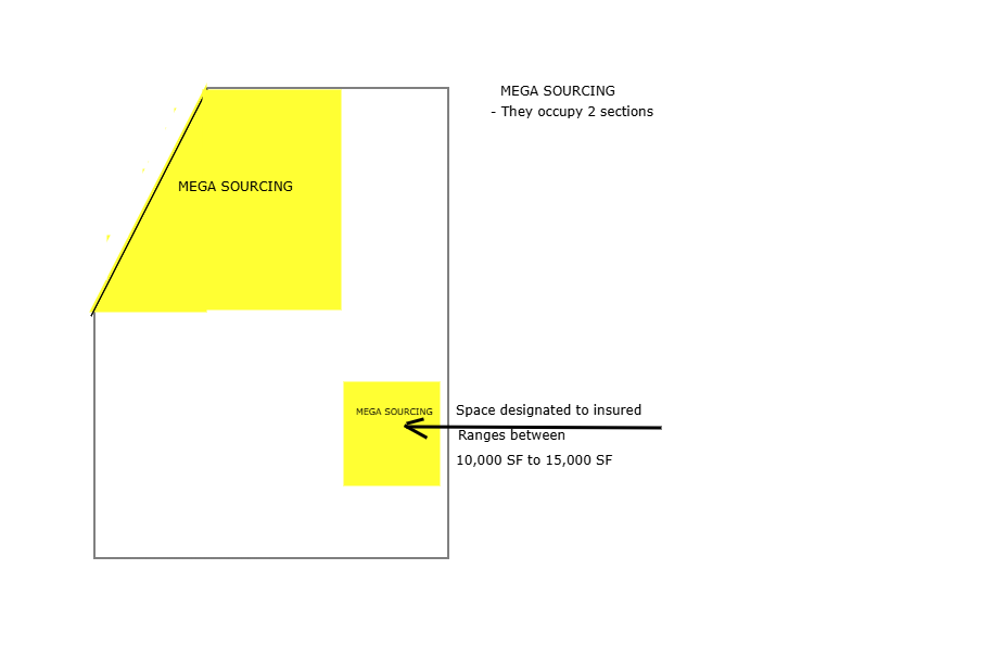 Pencil Line DrawCircle DrawRectangle