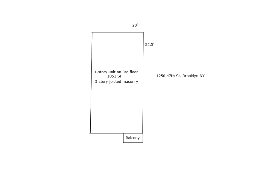Pencil Line DrawCircle DrawRectangle