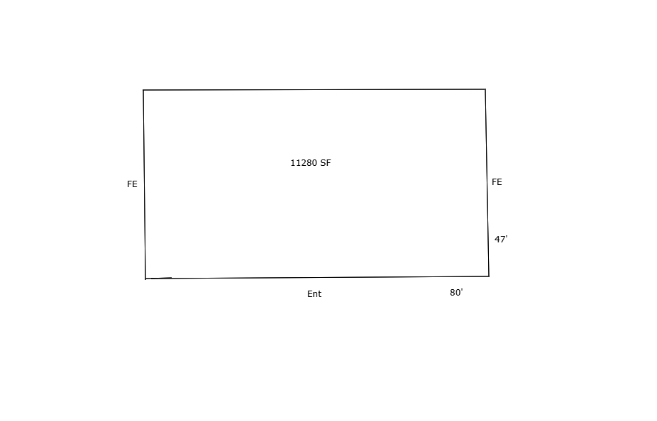Pencil Line DrawCircle DrawRectangle