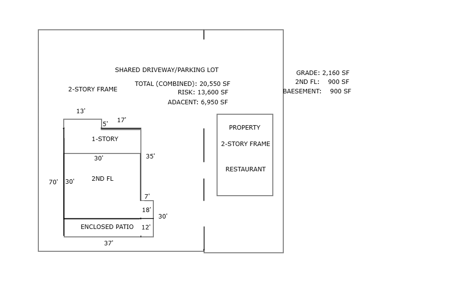 Pencil Line DrawCircle DrawRectangle