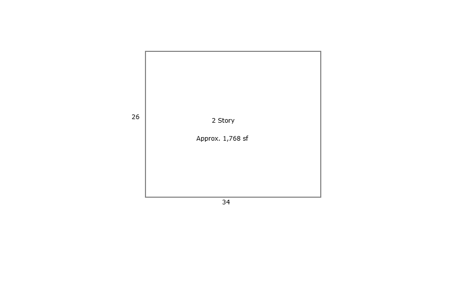 Pencil Line DrawCircle DrawRectangle