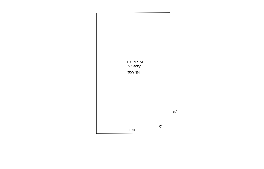 Pencil Line DrawCircle DrawRectangle