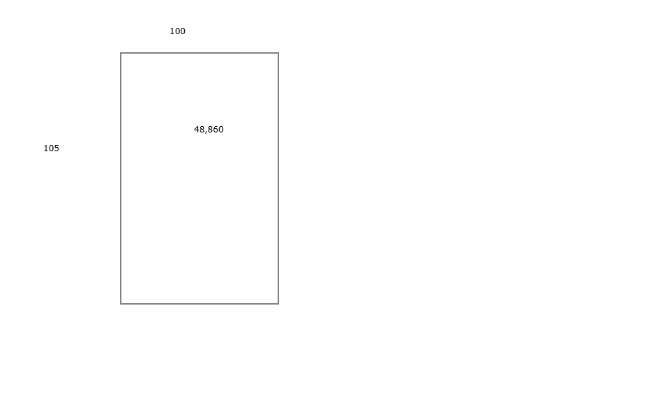 Pencil Line DrawCircle DrawRectangle